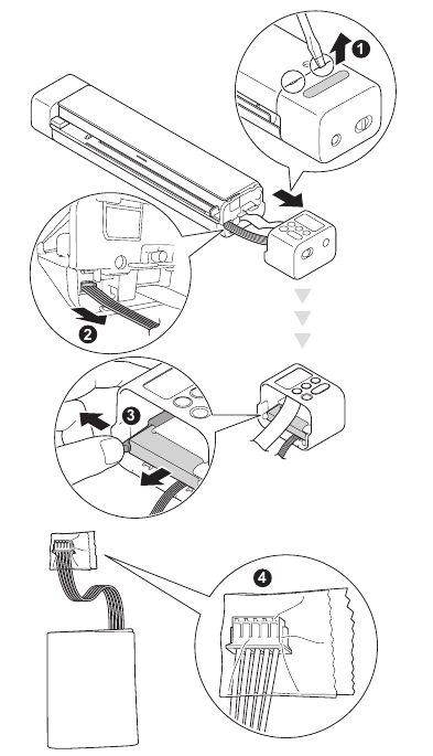 Brother DSmobile DS-640, DSmobile DS-740D, DSmobile DS-940DW Manual ...