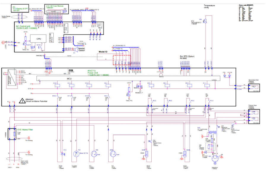 V-ZUG Miwell V2000, CM2T-24021, CM2T-24022 Manual | ManualsLib
