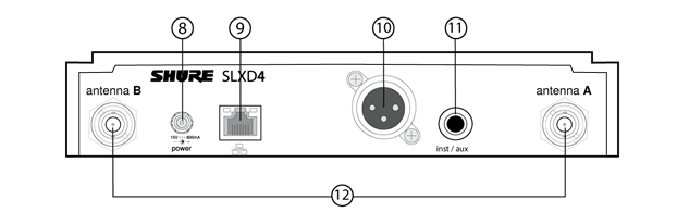 Shure SLX-D, SLXD1, SLXD14 Manual | ManualsLib