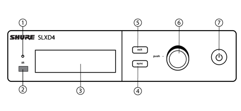 Shure SLX-D, SLXD1, SLXD14 Manual | ManualsLib
