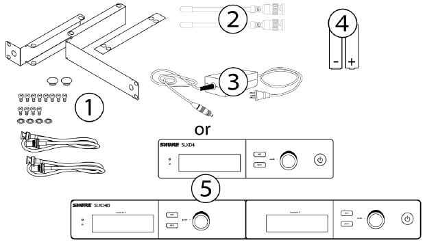 Shure SLX-D, SLXD1, SLXD14 Manual | ManualsLib
