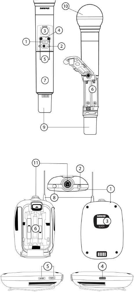 Shure SLX-D, SLXD1, SLXD14 Manual | ManualsLib