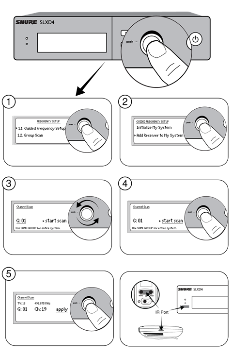 Shure SLX-D, SLXD1, SLXD14 Manual | ManualsLib