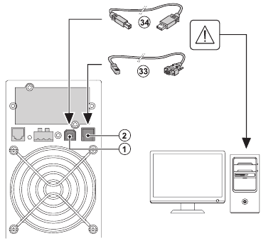 Eaton 5PX 1500i RT2U, 5PX 2000i RT2U, 5PX 200i RT2U Manual | ManualsLib