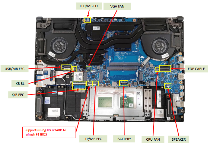 Asus TUF Gaming A16 Advantage Edition Series (FA617X) Manual | ManualsLib