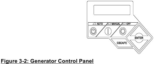 Generac 8kW, 11kW, 13kW, 14kW, 15kW, 16kW, 17kW, 20kW Manual | ManualsLib