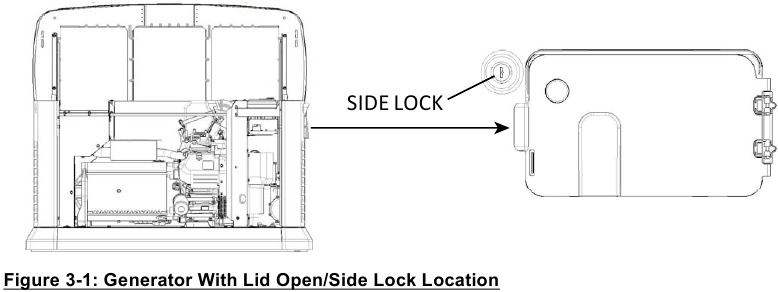 Generac 8kW, 11kW, 13kW, 14kW, 15kW, 16kW, 17kW, 20kW Manual | ManualsLib