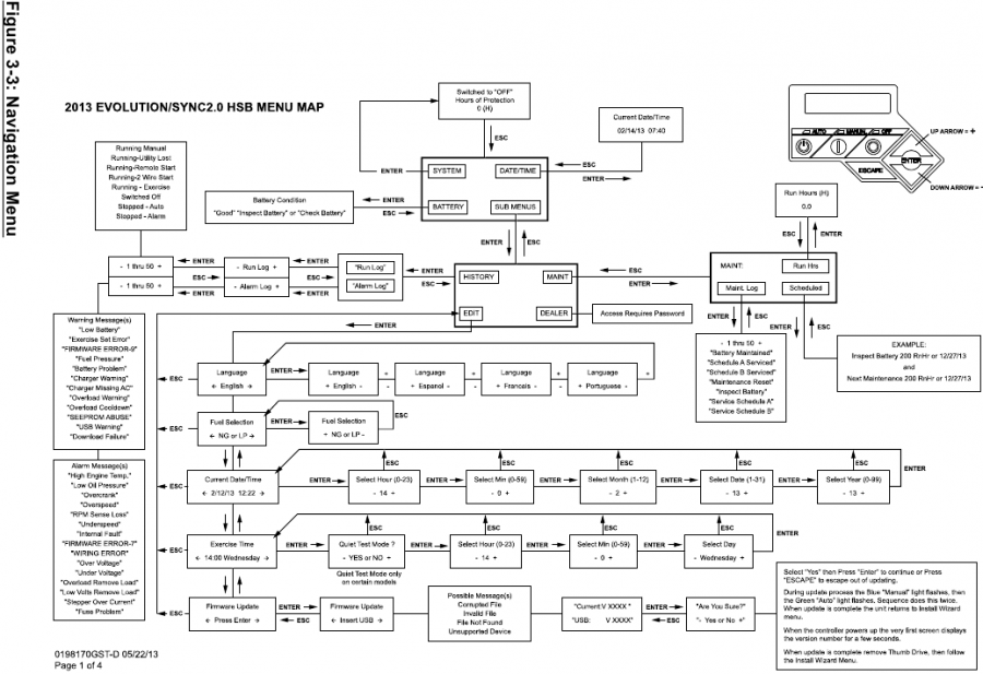 Generac 8kW, 11kW, 13kW, 14kW, 15kW, 16kW, 17kW, 20kW Manual | ManualsLib