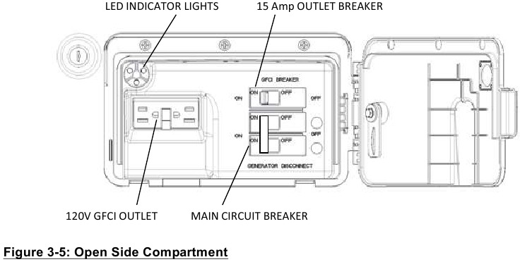 Generac 8kW, 11kW, 13kW, 14kW, 15kW, 16kW, 17kW, 20kW Manual | ManualsLib