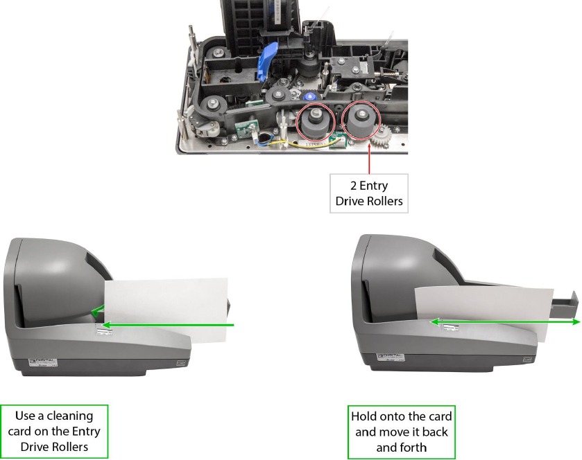 Digital Check TellerScan TS240 Manual | ManualsLib