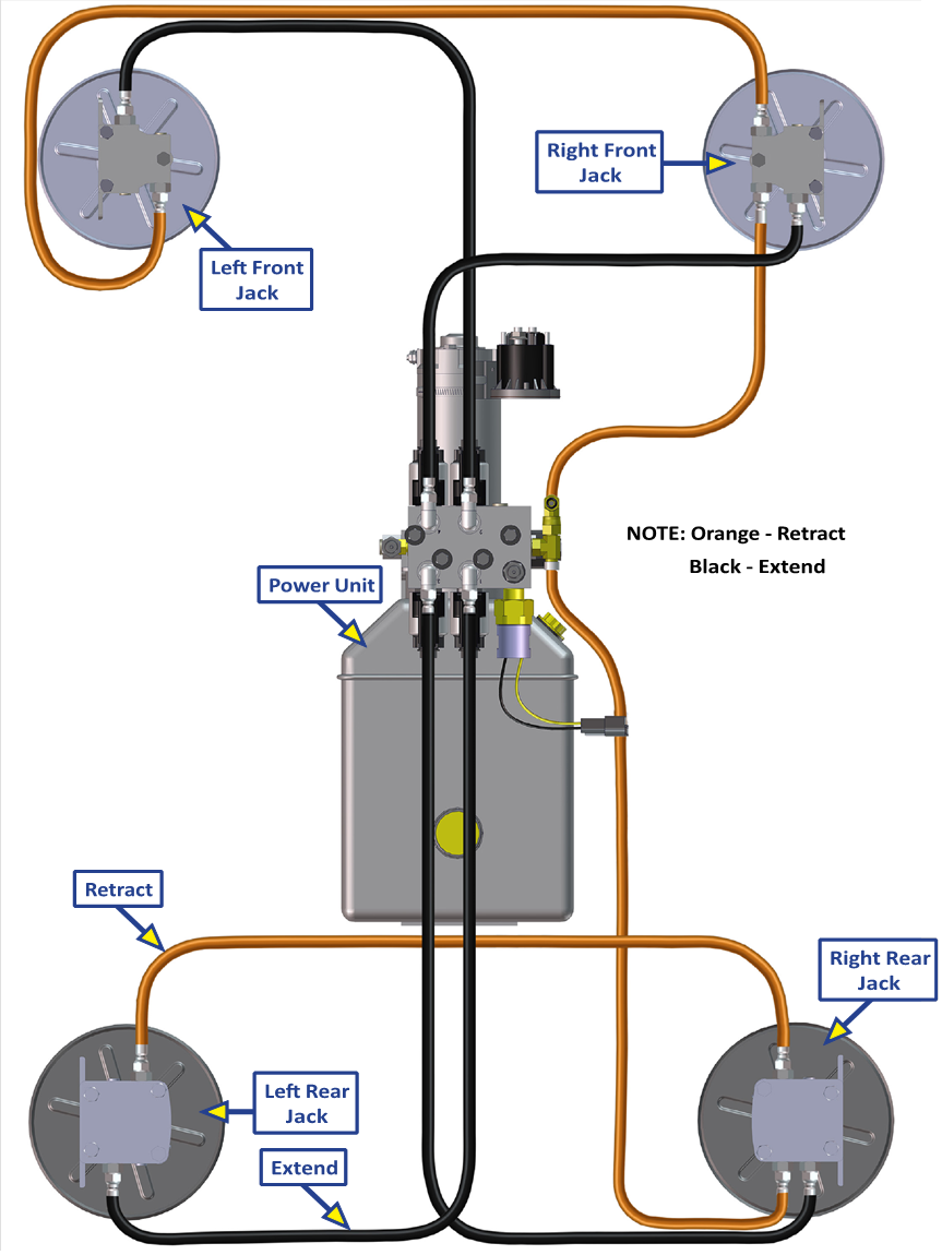Lippert Level-Up Manual | ManualsLib