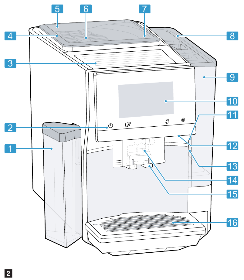 Siemens EQ.700 integral TQ7 Series Manual | ManualsLib