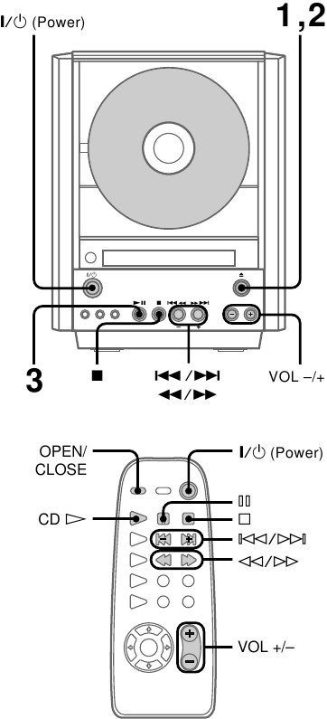 Sony CMT-EX1 Manual | ManualsLib