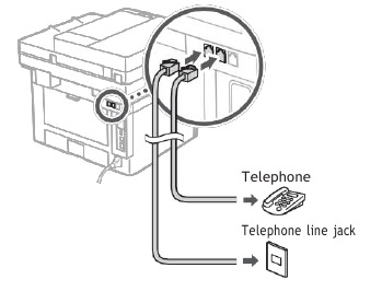 Canon imageCLASS MF455dw / MF453dw / MF452dw / MF451dw Manual | ManualsLib