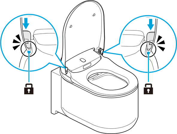 Grohe Sensia Arena Manual | ManualsLib