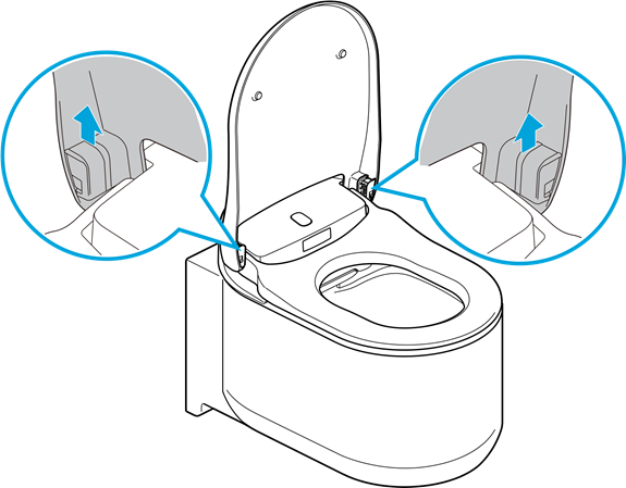 Grohe Sensia Arena Manual | ManualsLib