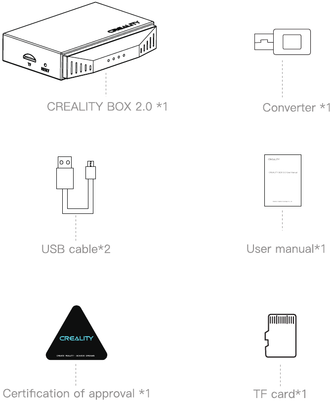 CREALITY BOX 2.0 Manual | ManualsLib