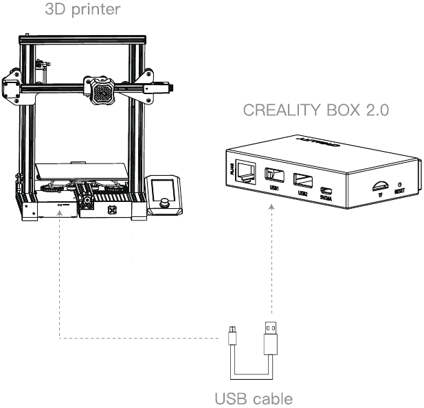 CREALITY BOX 2.0 Manual | ManualsLib
