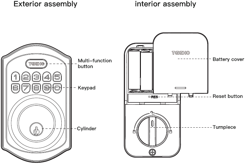 TEEHO TE001, TE001-K Manual | ManualsLib