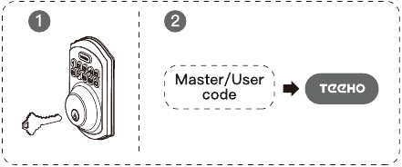 TEEHO TE001, TE001-K Manual | ManualsLib