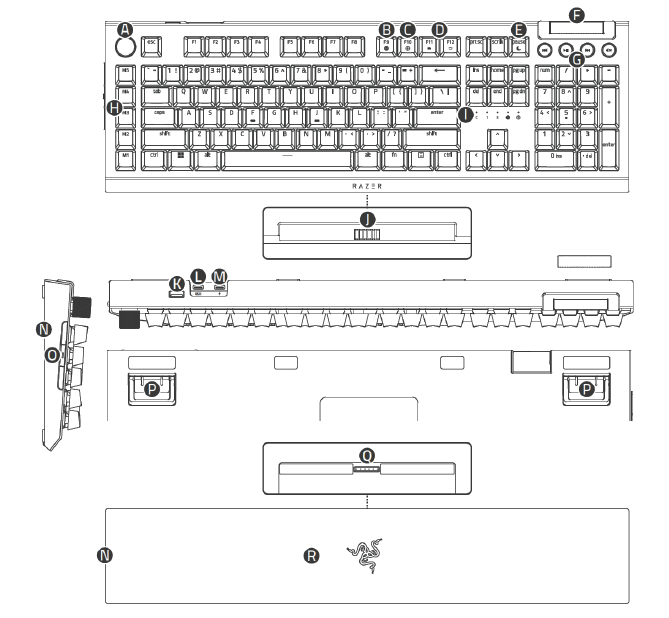 Razer BLACKWIDOW V4 PRO Manual | ManualsLib