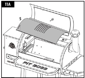 Pit Boss PRO Series, PB820PS1 Manual | ManualsLib