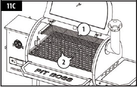 Pit Boss PRO Series, PB820PS1 Manual | ManualsLib