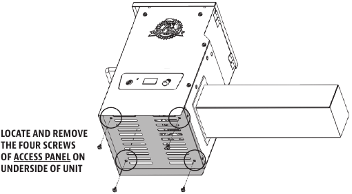 Pit Boss PRO Series, PB820PS1 Manual | ManualsLib