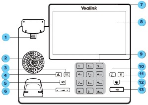 Yealink MP56 Manual | ManualsLib