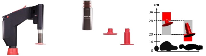 corpuls cpr Quick Guide | ManualsLib