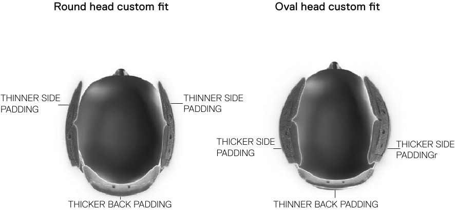 SCHUBERTH C5 Manual | ManualsLib