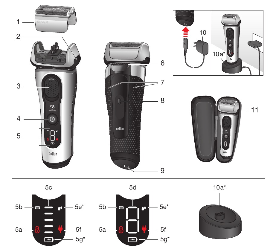 Braun 5795, 8 Series Manual | ManualsLib