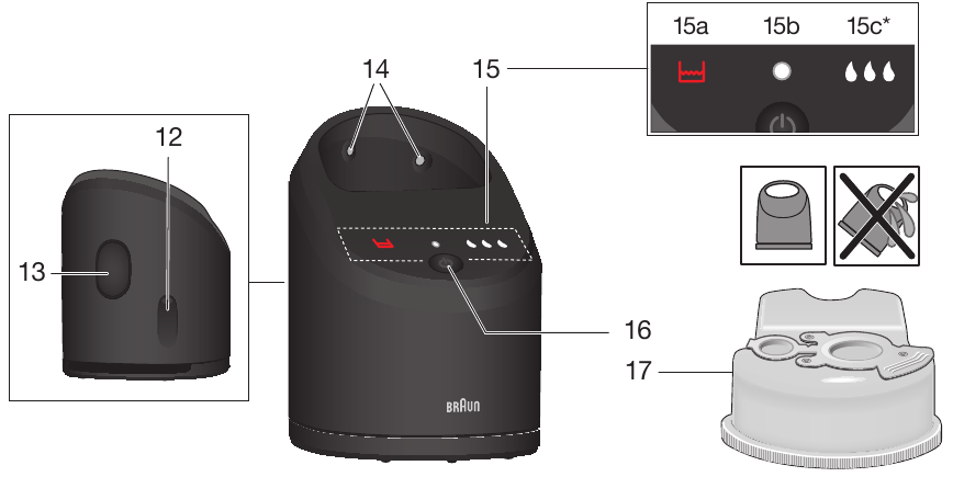Braun 5795, 8 Series Manual | ManualsLib