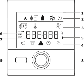 Truma CP plus Manual | ManualsLib
