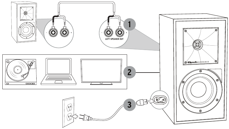 Klipsch Reference R-41PM / R-51PM Manual | ManualsLib