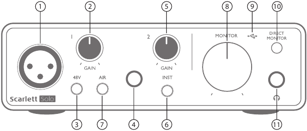 Focusrite Scarlett Solo Manual | ManualsLib