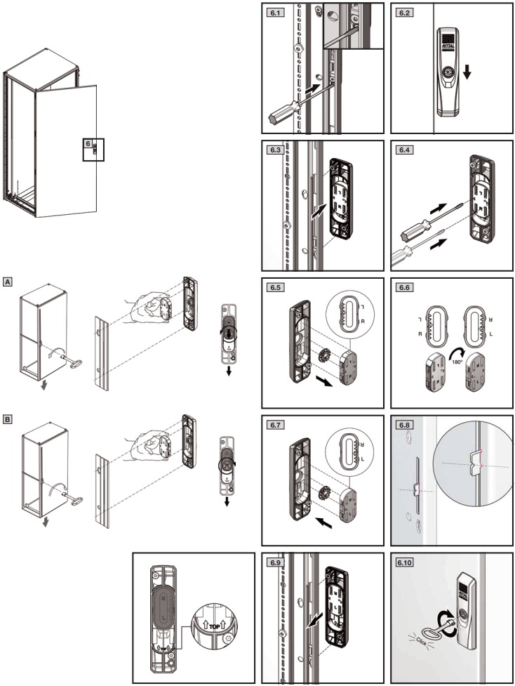 Rittal VX25 Manual | ManualsLib