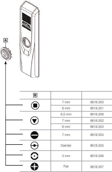 Rittal VX25 Manual | ManualsLib