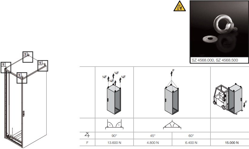 Rittal VX25 Manual | ManualsLib