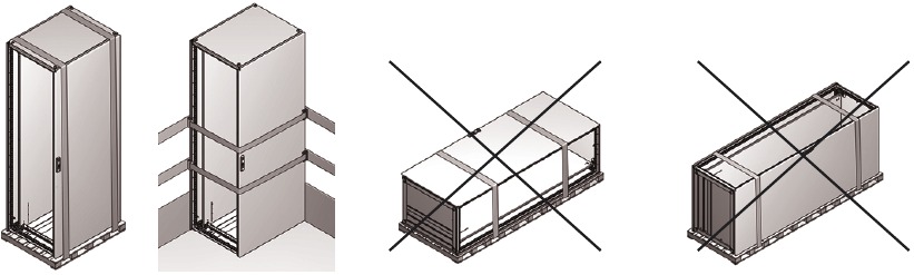 Rittal VX25 Manual | ManualsLib