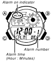 Casio 3299, 3198 Manual | ManualsLib
