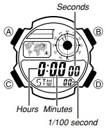 Casio 3299, 3198 Manual | ManualsLib