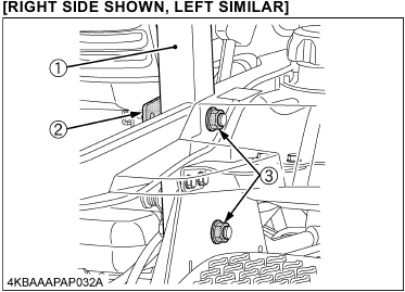 Kubota Z122R Manual | ManualsLib