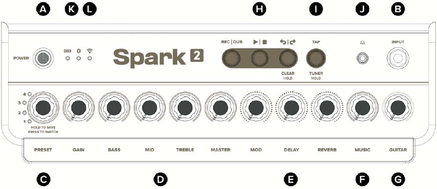 Positive Grid Spark 2 Manual | ManualsLib
