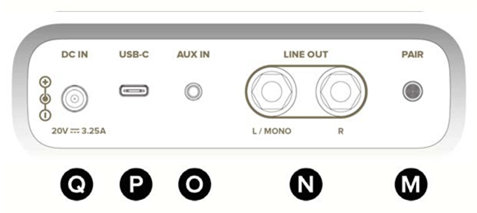 Positive Grid Spark 2 Manual | ManualsLib