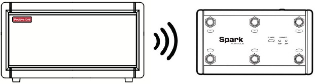 Positive Grid Spark 2 Manual | ManualsLib