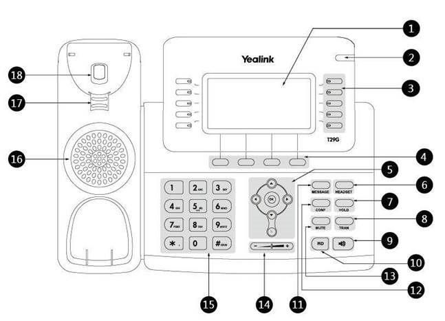 Yealink T29G Manual | ManualsLib