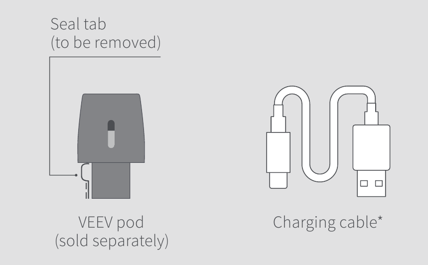 IQOS VEEV Manual | ManualsLib