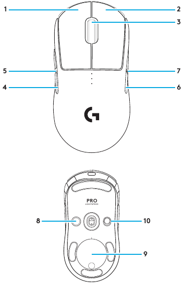 Logitech PRO 2 LIGHTSPEED Manual | ManualsLib