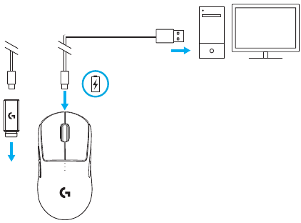 Logitech PRO 2 LIGHTSPEED Manual | ManualsLib